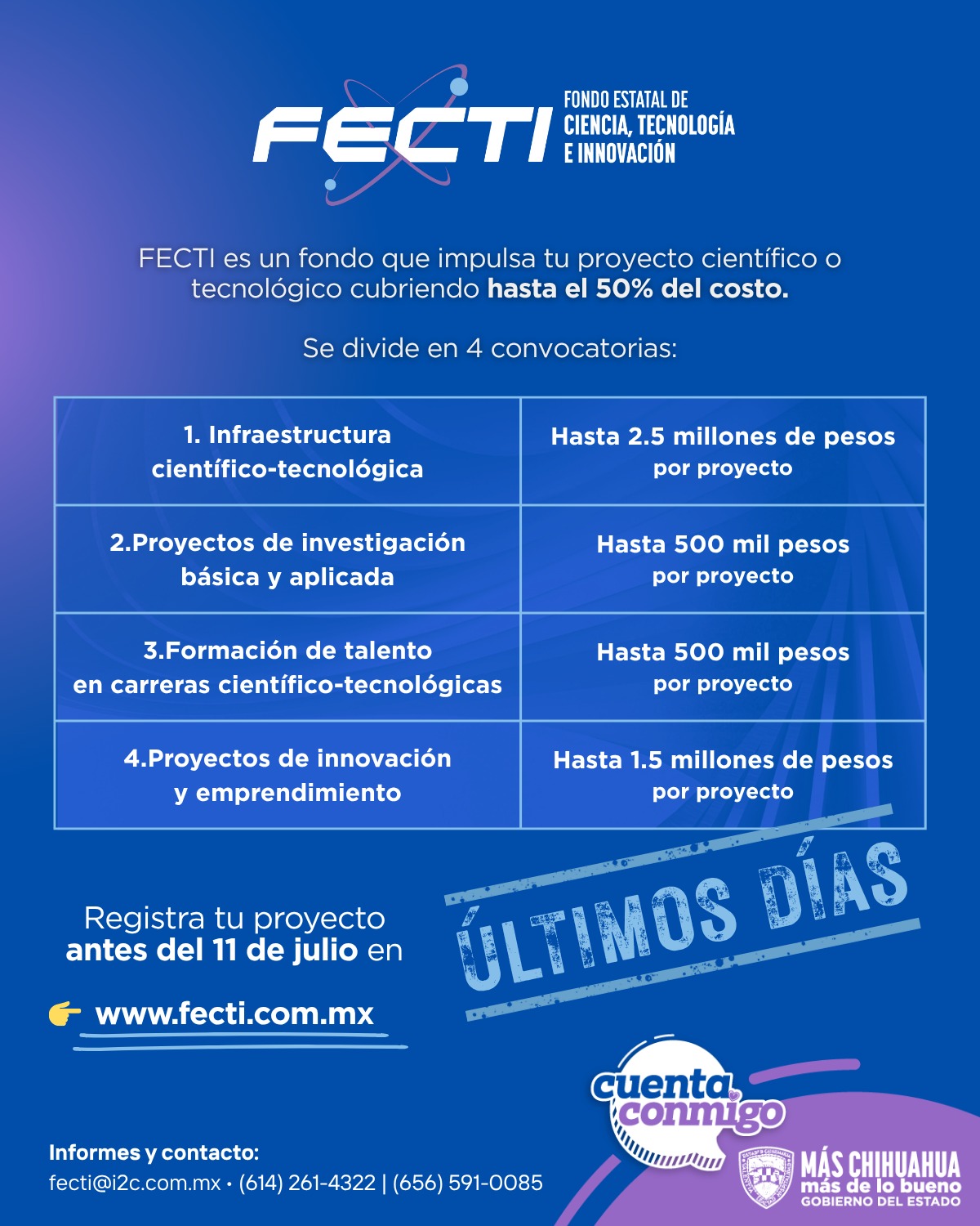 Últimos días de registro de proyectos para el FECTI 2025 – Al Contacto